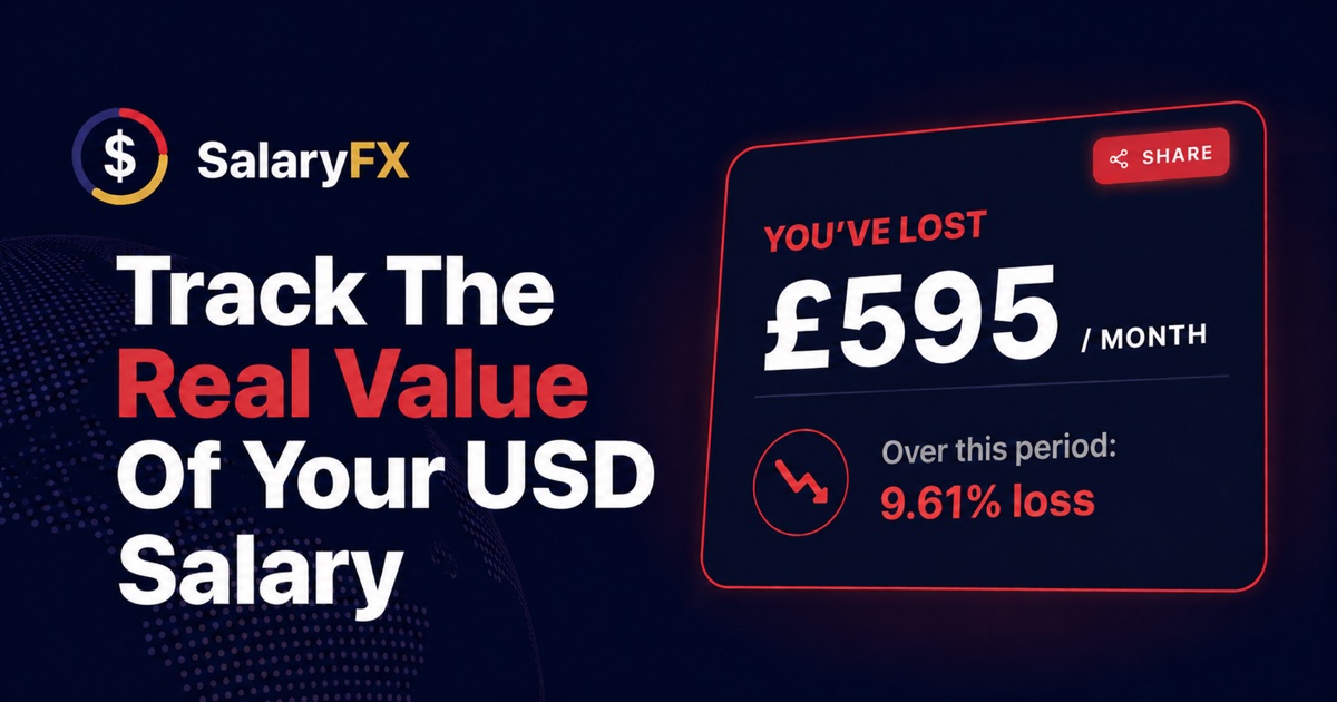SalaryFX | What Is Your USD Salary Worth in Your Currency?